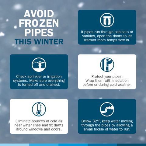 TIPS TO AVOID FROZEN PIPES | Franklin County