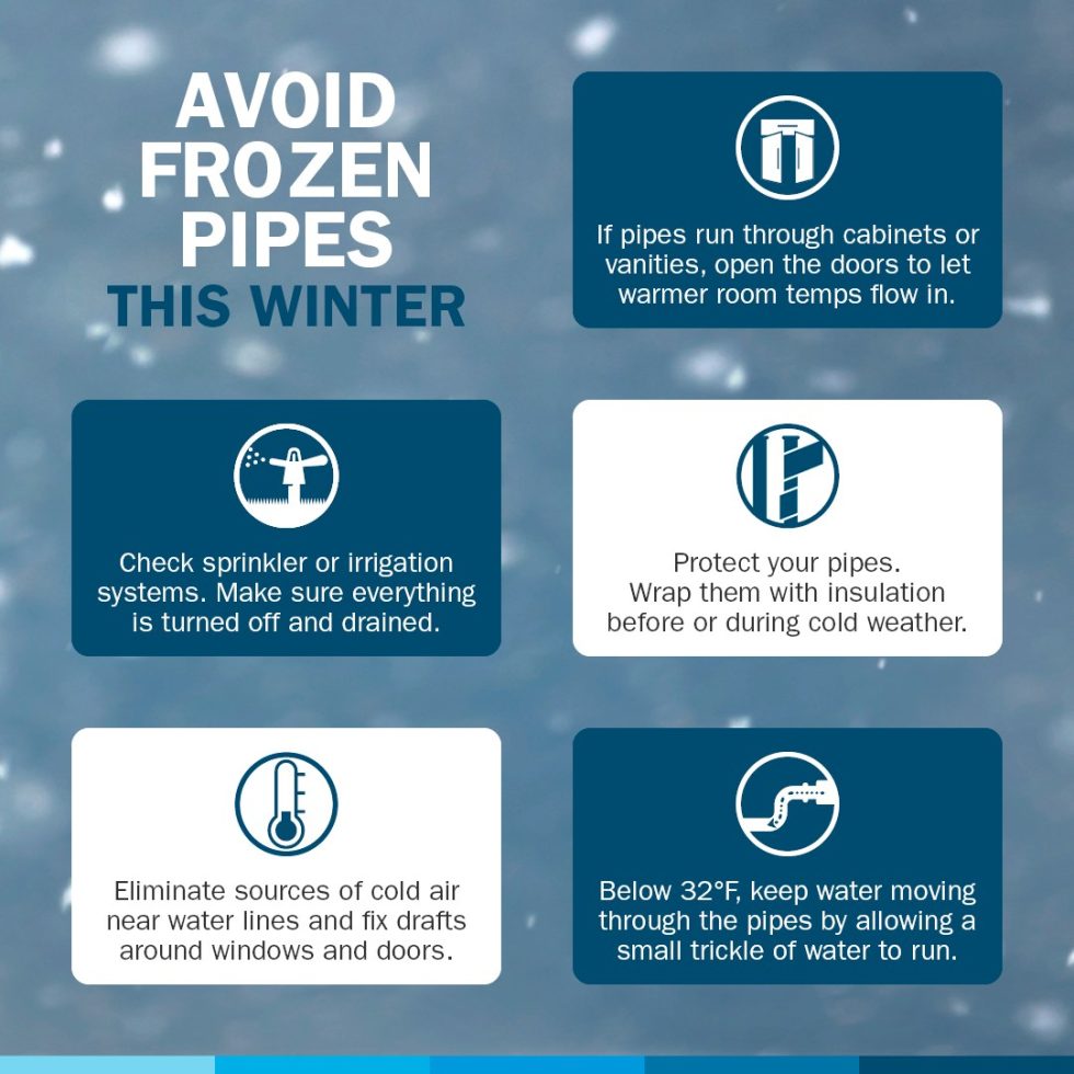 TIPS TO AVOID FROZEN PIPES | Franklin County
